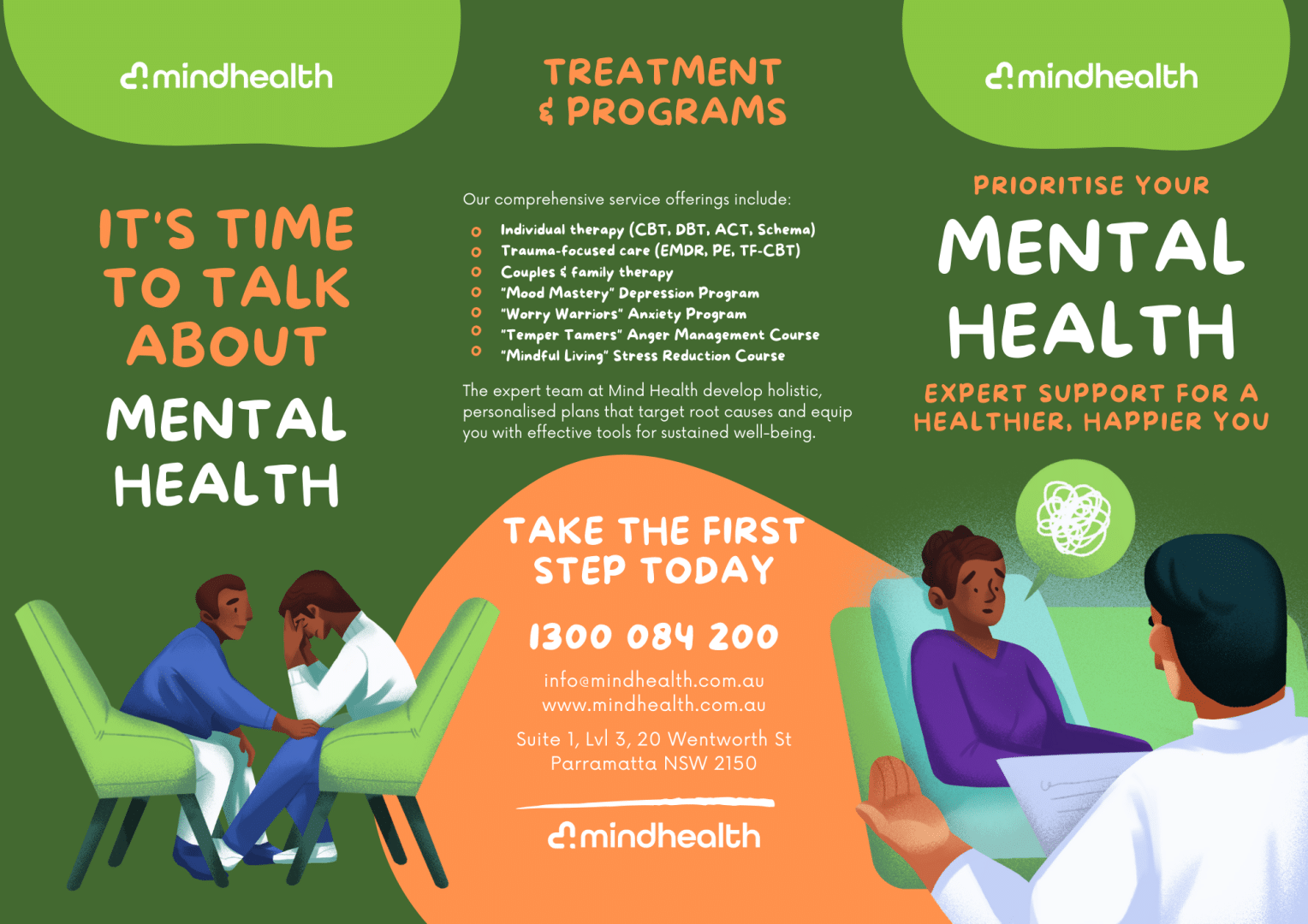 The Mind Health HEALTHY Framework