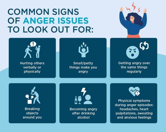 10 Quick Tips to Manage Anger: Temper Tamers