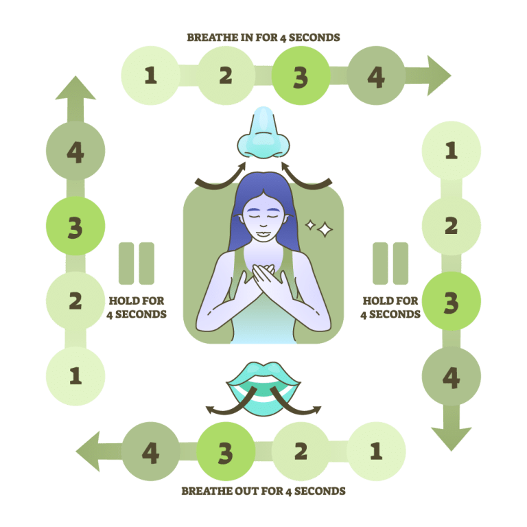 15 Proven Stress Relief Techniques for 2025: Expert Tips to Calm Your Mind